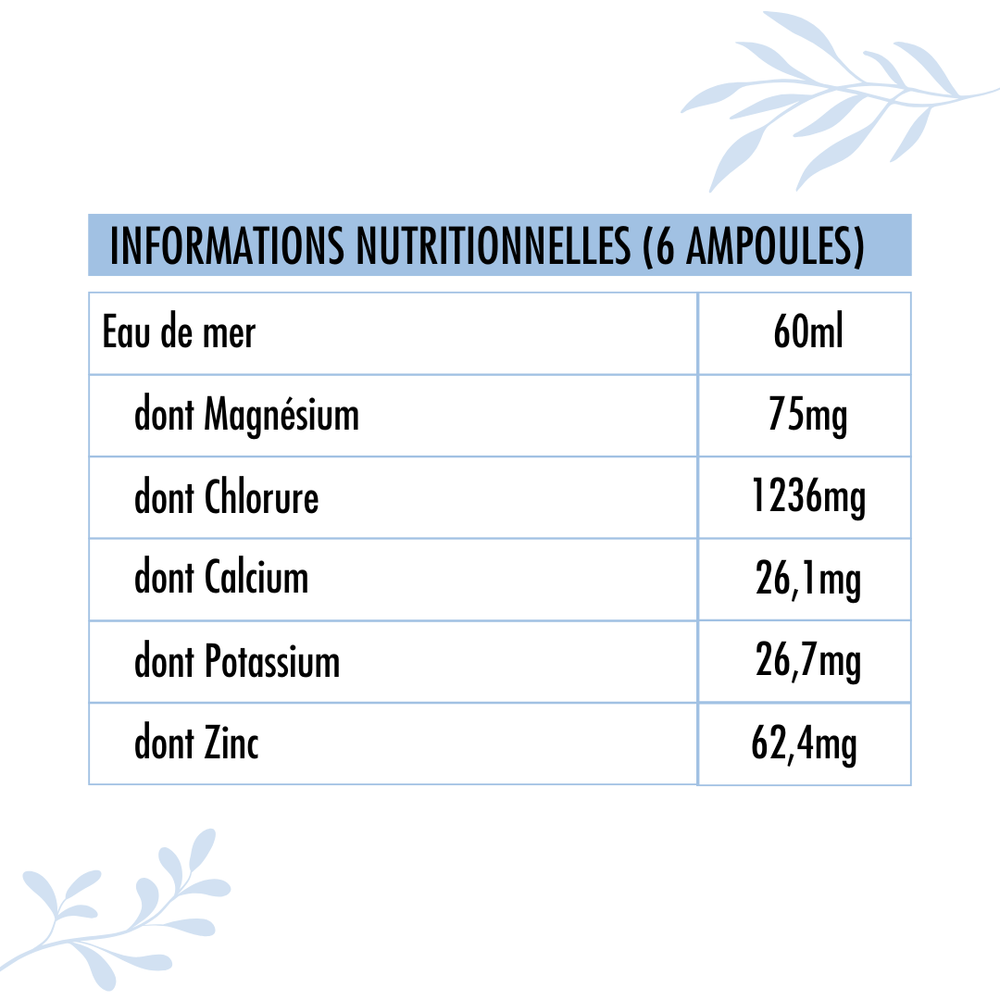 Plasma Marin - Ampoule d'eau de mer hypertonique Quinton