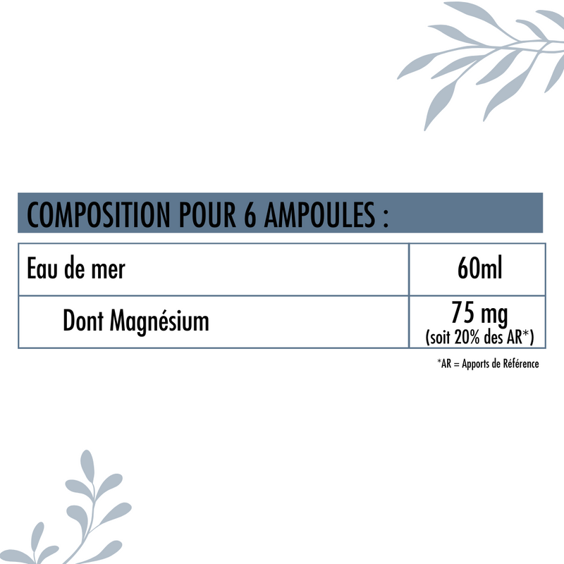 Plasma Marin - Ampoule d'eau de mer hypertonique Quinton